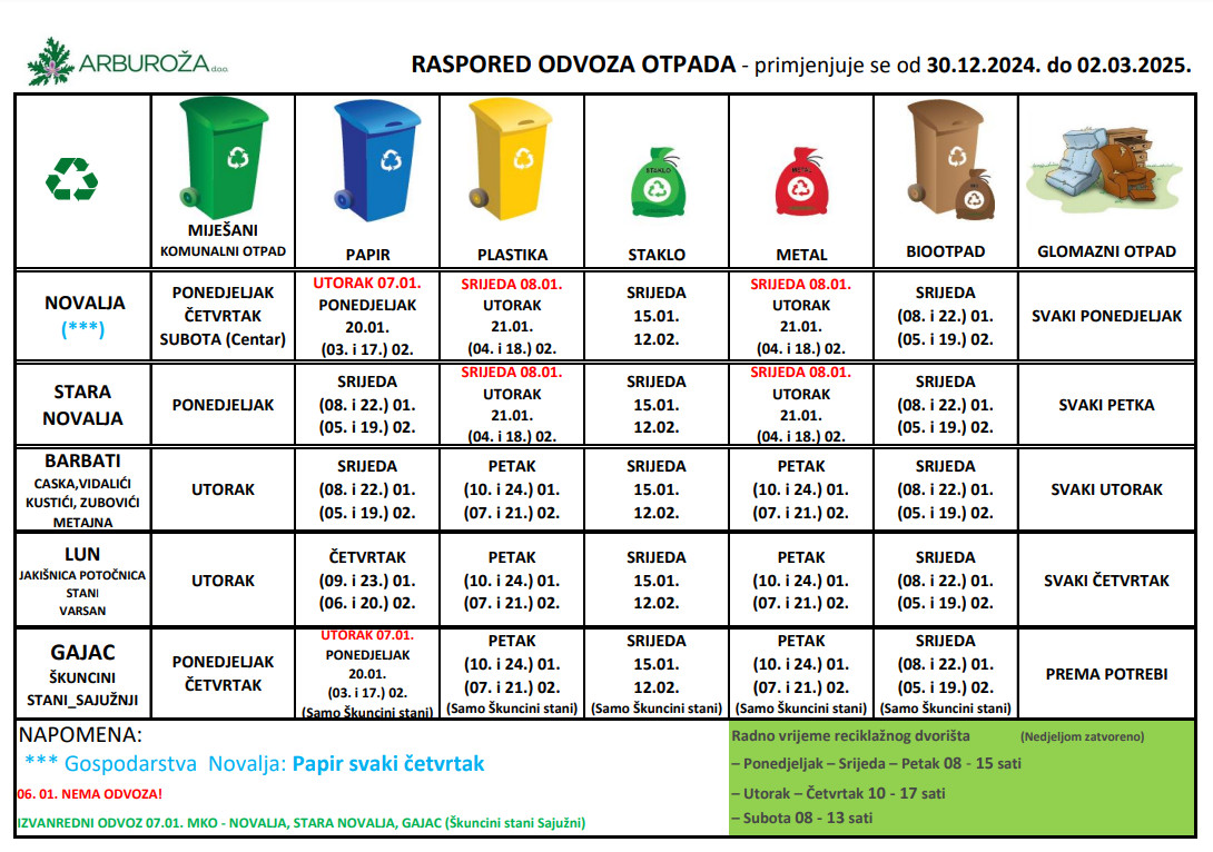 Raspored odvoza otpada od 30.12. do 02.03.2025.godine – Arburoža d.o.o.