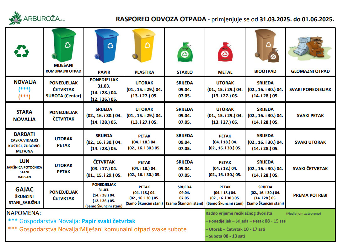Raspored odvoza otpada od 31.03. do 01.06.2025.godine – Arburoža d.o.o.