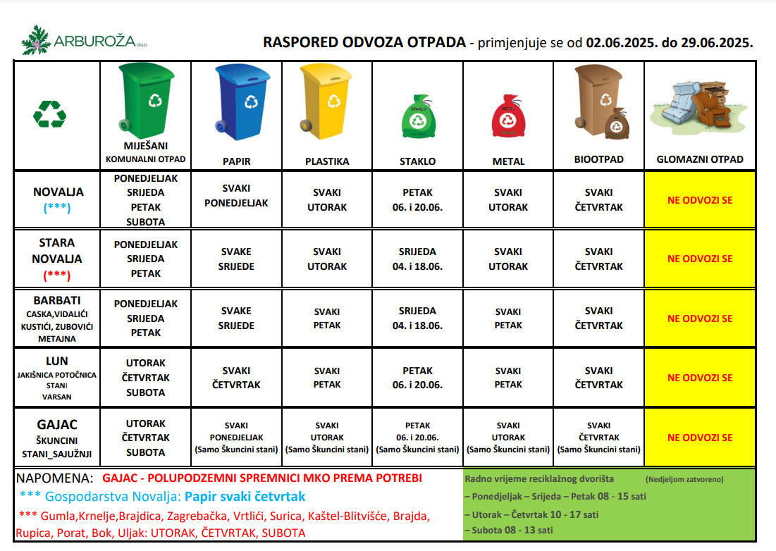 Raspored odvoza otpada od 02.06. – 29.06.2025. godine – Arburoža d.o.o.